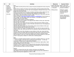 Using Evidence To Find Out About The Great Plague KS1 Lesson Plan and ...