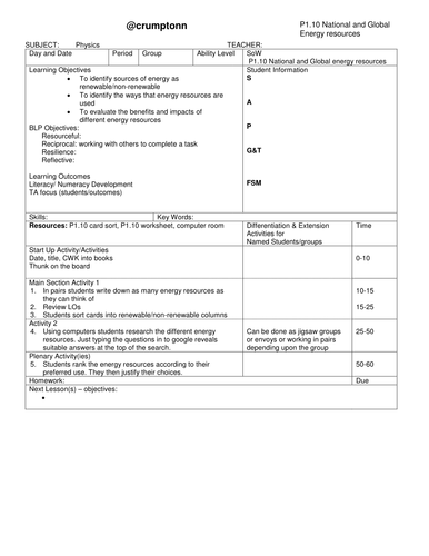 National and Global energy resources lesson presentation and plan ...