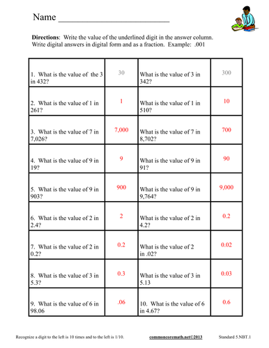 Convert Numbers Using Place Value - 5.NBT.1 | Teaching Resources