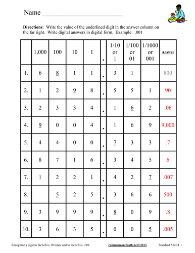 Convert Numbers Using Place Value - 5.NBT.1 | Teaching Resources