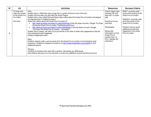 Timeline of Great Fire of London KS1 Lesson Plan and Worksheet ...