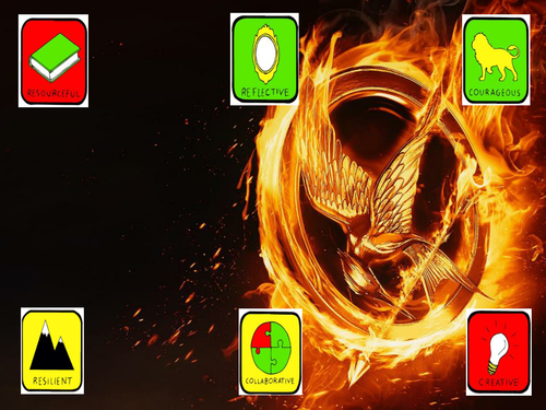 The Hunger Games Unit | Teaching Resources