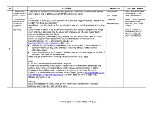 Online Activity on Great Fire of London KS1 Lesson Plan and Worksheets ...