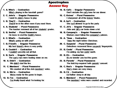 Apostrophes Task Cards | Teaching Resources