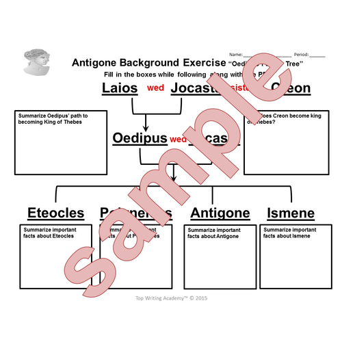 Antigone Introduction to Greek Drama Activities | Teaching Resources