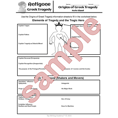 Antigone Worksheet Antigone Study Guide For Bac 2025 Exam