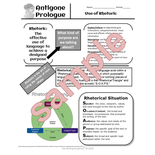 Antigone Prologue Foil Character and Rhetorical Appeals | Teaching ...