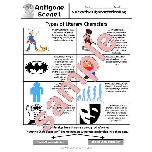 Antigone Scene 1 Creon's Speech & 3 Analysis Activities | Teaching ...