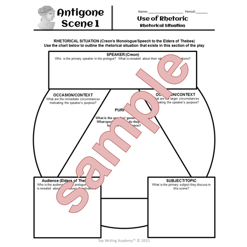 Antigone Scene 1 Creon's Speech & 3 Analysis Activities | Teaching ...