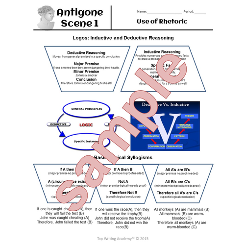 Antigone Scene 1 Creon's Speech & 3 Analysis Activities | Teaching ...