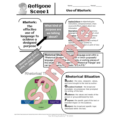 Antigone Scene 1 Creon's Speech & 3 Analysis Activities | Teaching ...