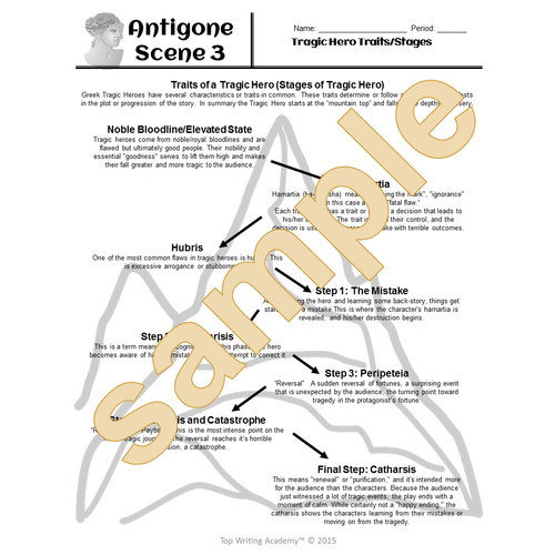 Antigone Scene 3 Tone Hubris Similes Analogies | Teaching Resources