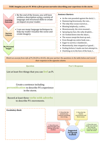 Writing to Describe - Life of Pi | Teaching Resources