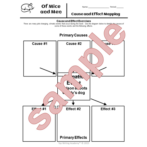 Of Mice and Men Activities Bundle | Teaching Resources