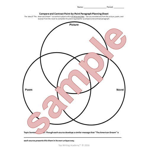 Of Mice and Men "American Dream" Theme Activity | Teaching Resources