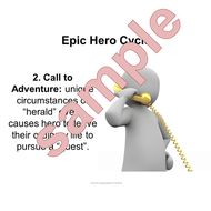 Hunger Games Hero's Journey Activity | Teaching Resources