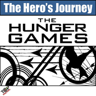 Hunger Games Hero's Journey Activity | Teaching Resources
