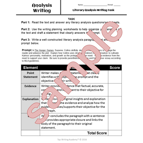 Hunger Games Character Analysis Writing Lessons | Teaching Resources
