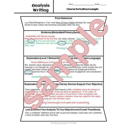 Hunger Games Character Analysis Writing Lessons | Teaching Resources