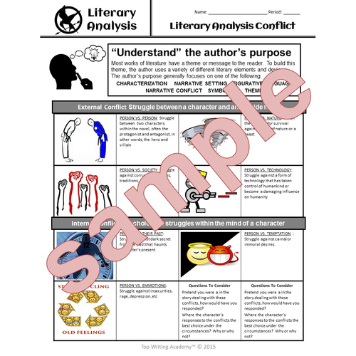 Hunger Games Conflict Analysis Writing Lessons | Teaching Resources