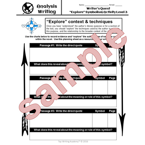 Hunger Games Conflict Analysis Writing Lessons | Teaching Resources