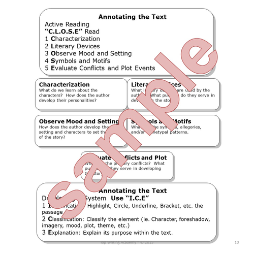 Hunger Games Setting Mood Analysis Writing Lessons | Teaching Resources