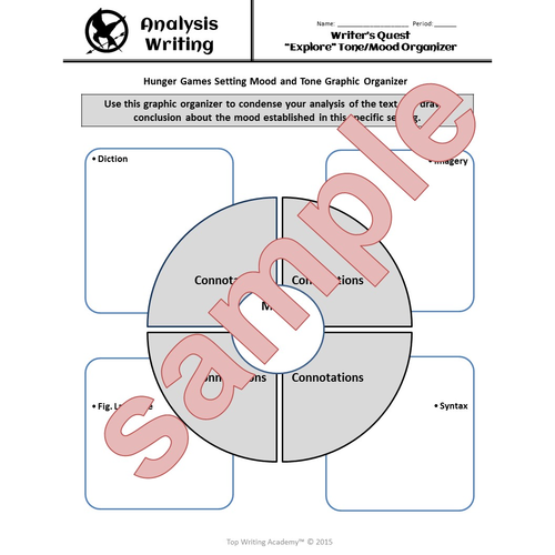 Hunger Games Setting Mood Analysis Writing Lessons | Teaching Resources
