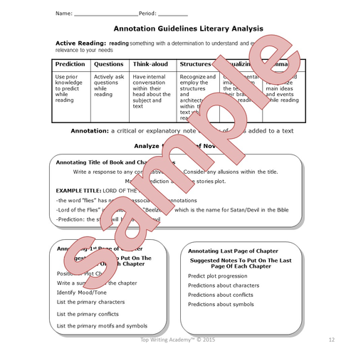 Hunger Games Unit Literary Analysis Activites & Writing | Teaching ...