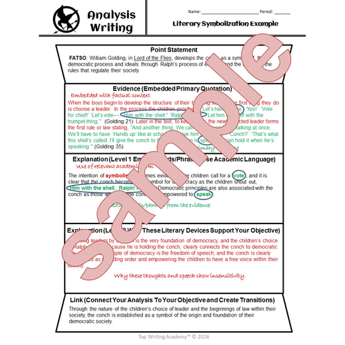 Hunger Games Unit Literary Analysis Activites & Writing | Teaching ...