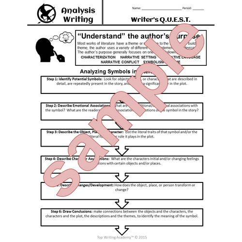 Hunger Games Unit Literary Analysis Activites & Writing | Teaching ...