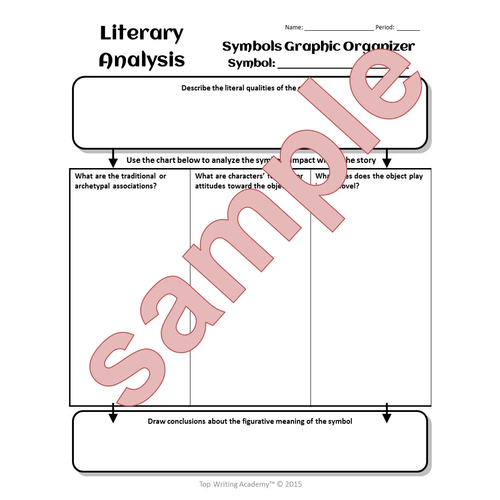 Hunger Games Unit Literary Analysis Activites & Writing | Teaching ...