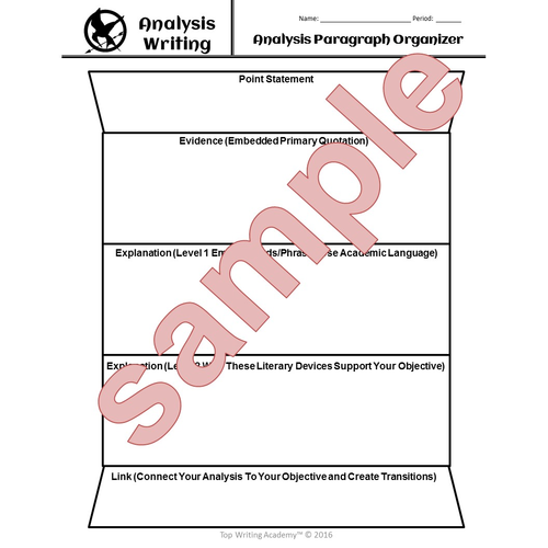 Hunger Games Unit Literary Analysis Activites & Writing | Teaching ...