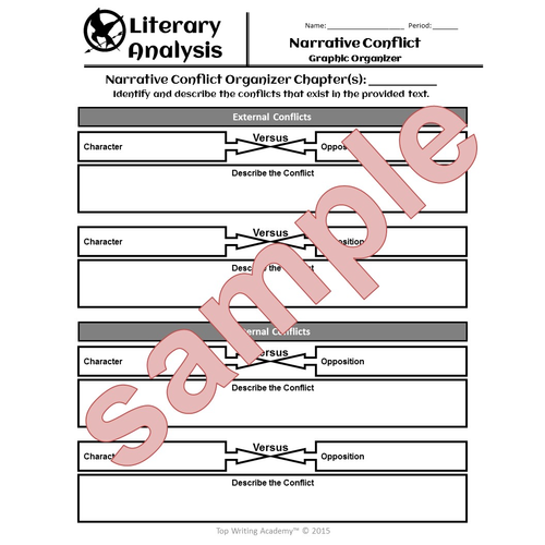 Hunger Games Close Reading Activities Narrative Conflict | Teaching ...