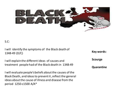 The Black Death 1348-1349 | Teaching Resources