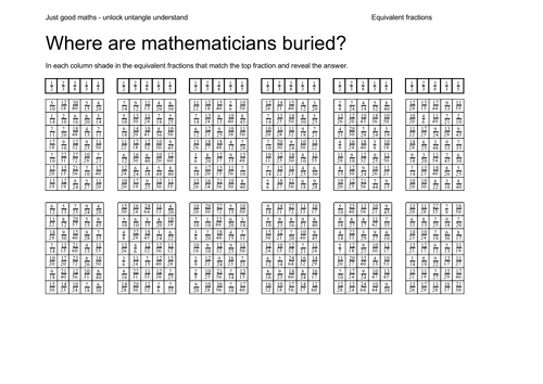 Identify Equivalent fractions - shade squares to reveal the answer to ...