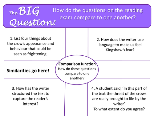 English Language Reading Skills GCSE by Havs - Teaching Resources - TES