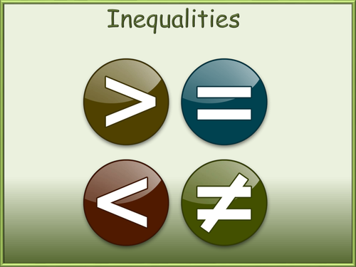 Inequalities animated PowerPoint GCSE | Teaching Resources