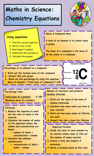 Maths in Science Posters by chalky1234567 - Teaching Resources - TES