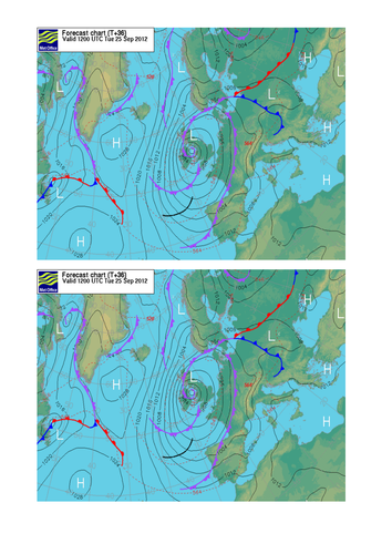 Measuring the Weather | Teaching Resources
