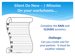 Types of Rainfall | Teaching Resources