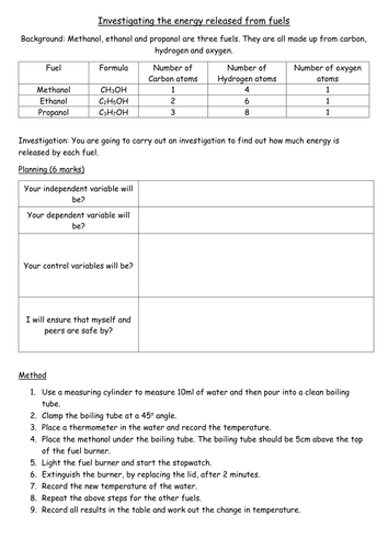 ks4 how science works | Teaching Resources