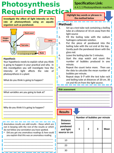 AQA Biology (Science) Photosynthesis Required Practical Lesson ...