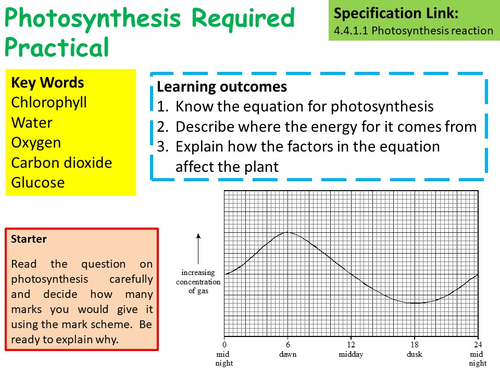 AQA Biology (Science) Photosynthesis Required Practical Lesson ...