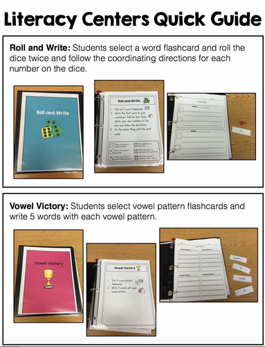 10 Literacy Centers for Special Education | Teaching Resources