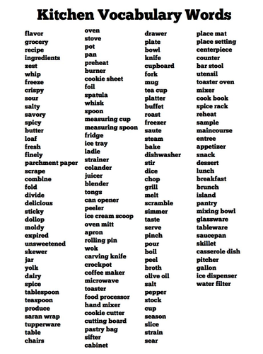 150 Kitchen Vocabulary Words for Special Education | Teaching Resources