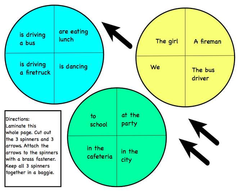 4 Sentence Building Literacy Centers for Special Education | Teaching ...