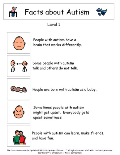 Autism Awareness Unit - Help Raise Understanding and Knowledge ...