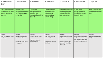Letter writing scaffold | Teaching Resources