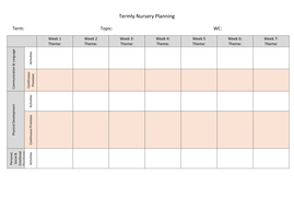 Nursery Termly Planning Grid | Teaching Resources