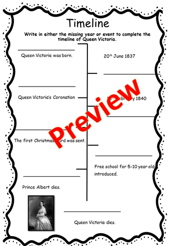 An introduction to Queen Victoria's Life - Presentation and worksheet ...